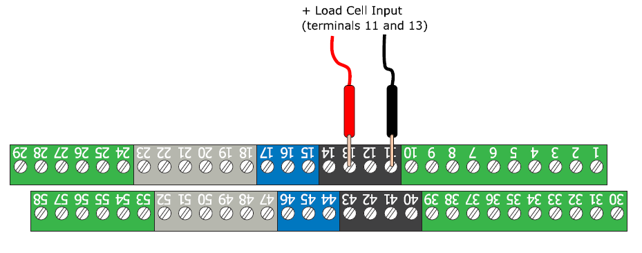 Checking Z4 Load Cell Inputs